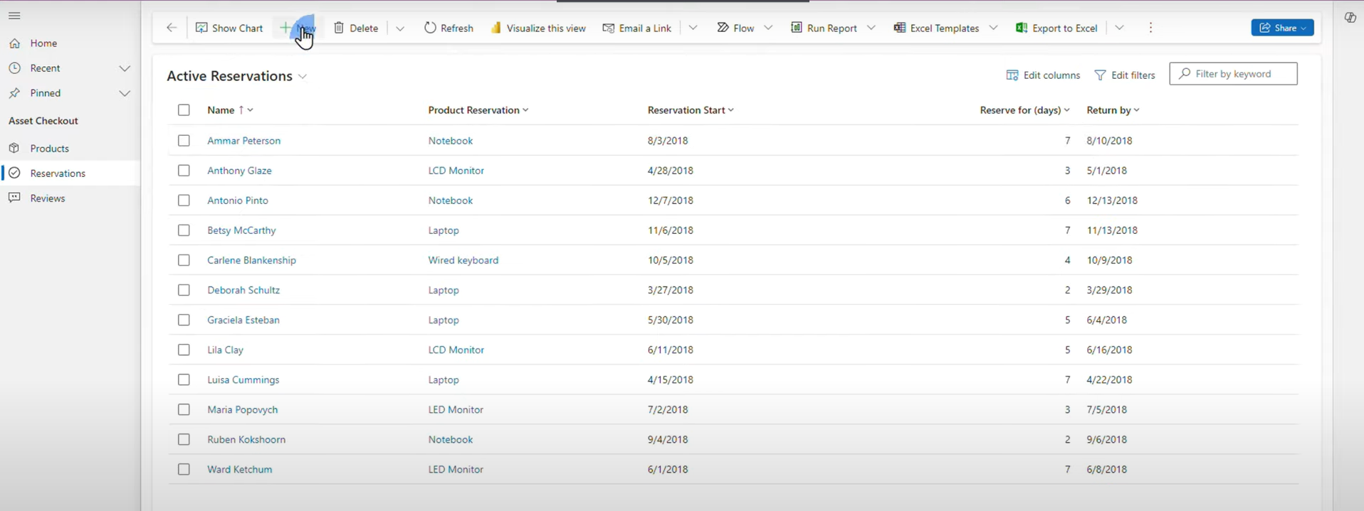 12 Great Microsoft Power Apps Examples